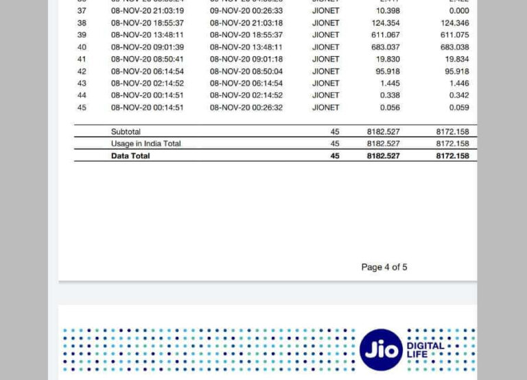 JIO Call Details - Jio SIM की कॉल History कैसे निकाले - 5 तरीके से चेक करें